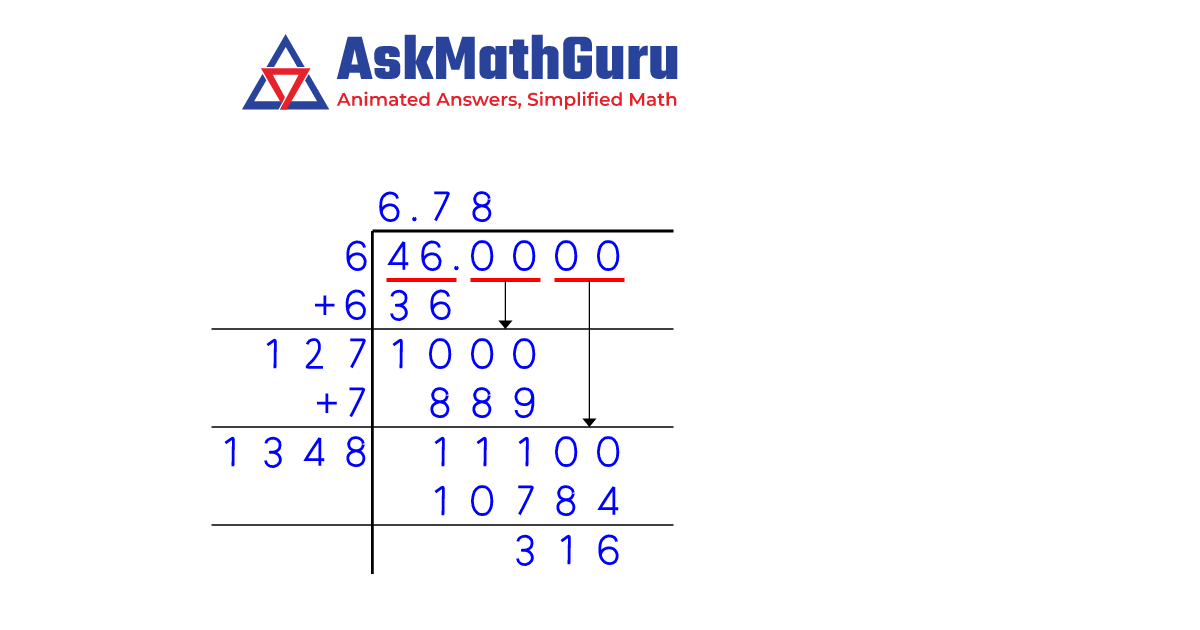 What is Square Root of 46 | Find square root of a number
