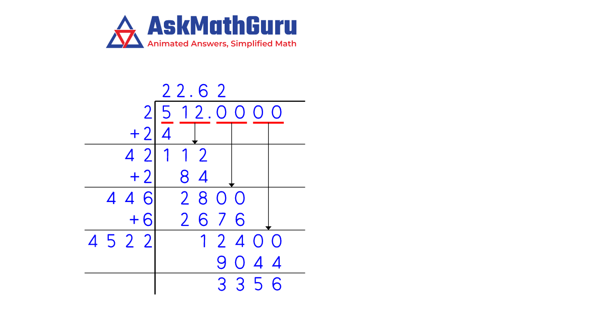 What is Square Root of 512 | Find square root of a number
