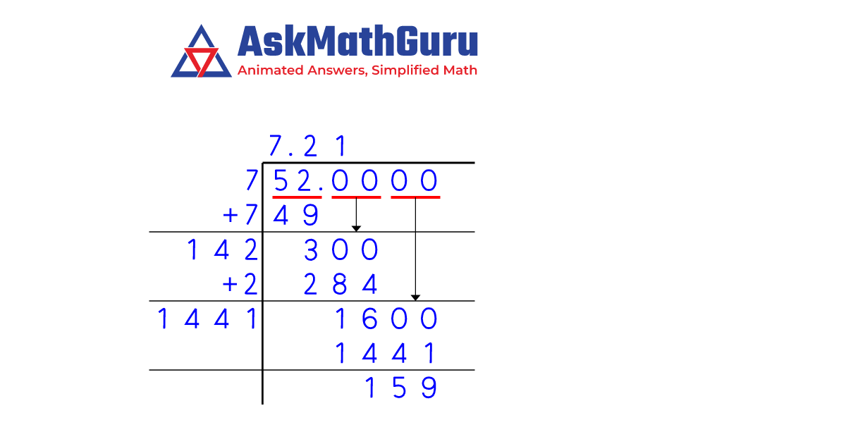 What is Square Root of 52 | Find square root of a number