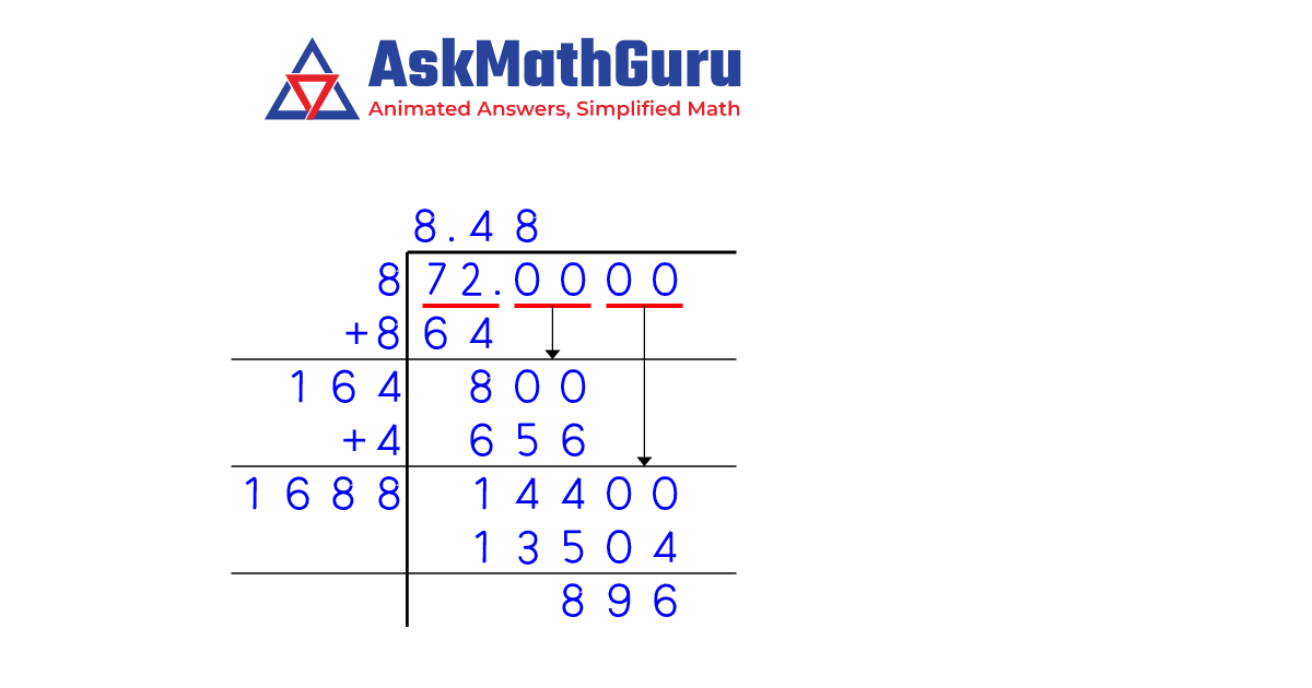What is Square Root of 72 | Find square root of a number