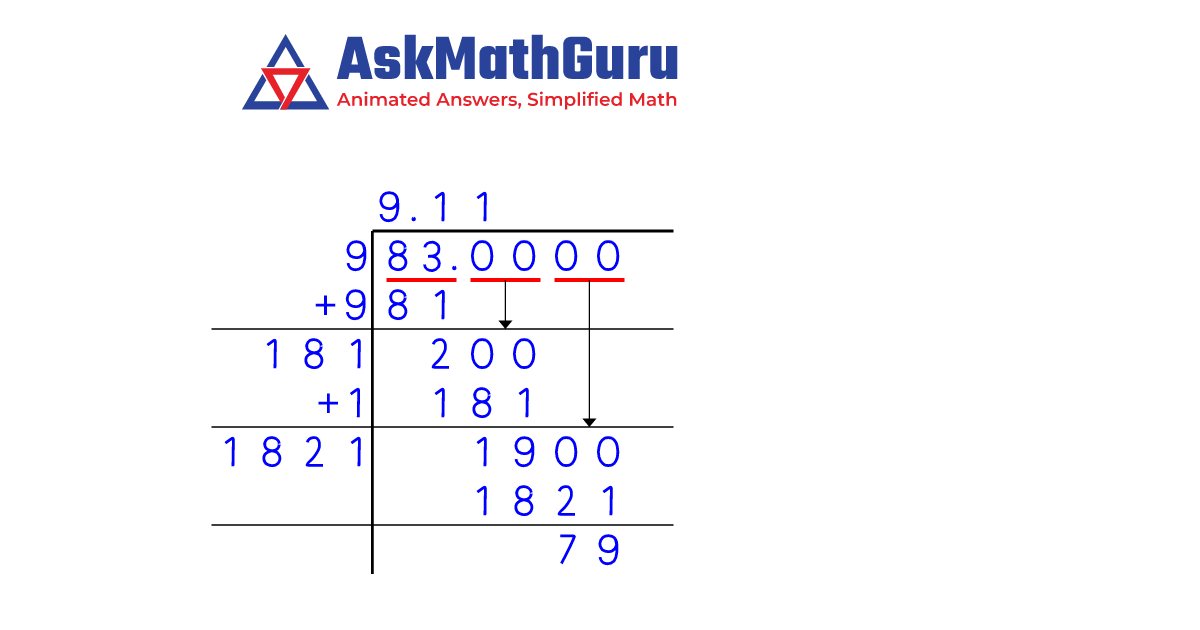 What is Square Root of 83 | Find square root of a number