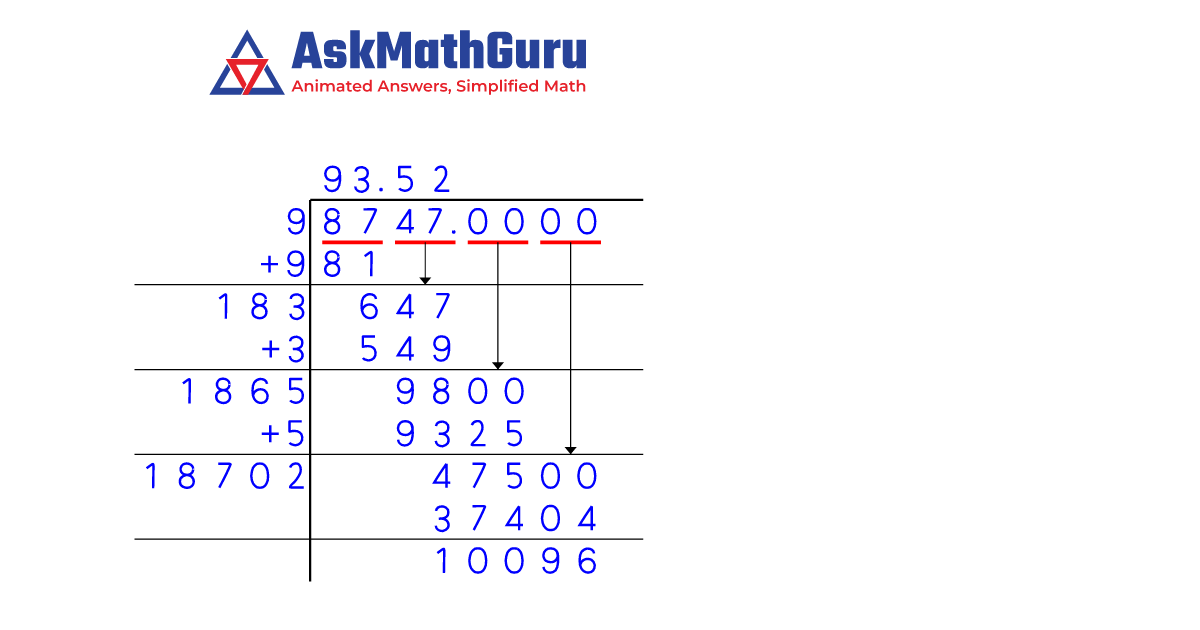 What is Square Root of 8747 | Find square root of a number