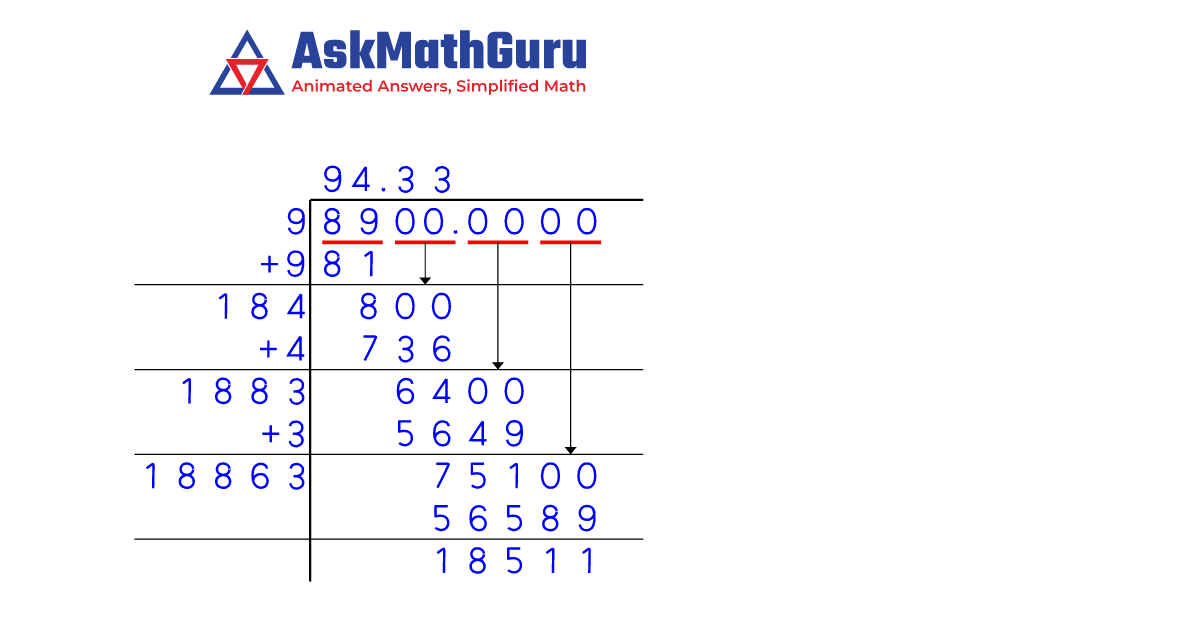 What is Square Root of 8900 | Find square root of a number
