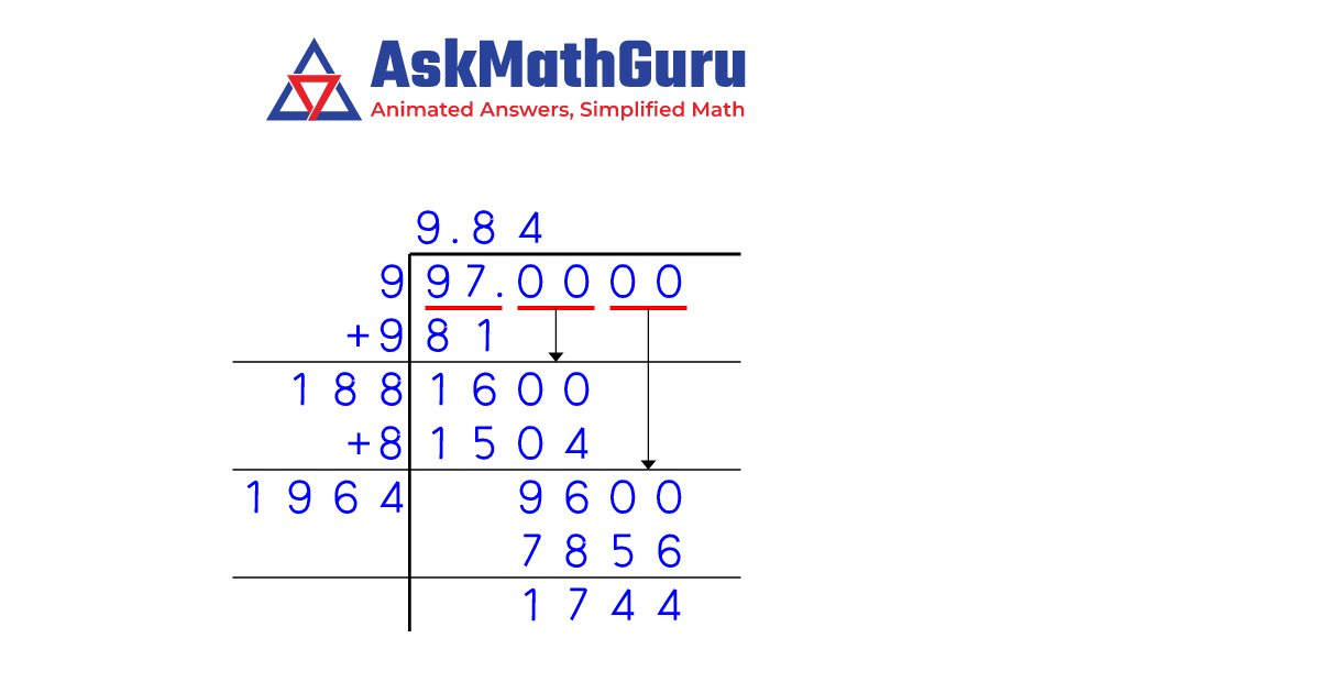 What is Square Root of 97 | Find square root of a number
