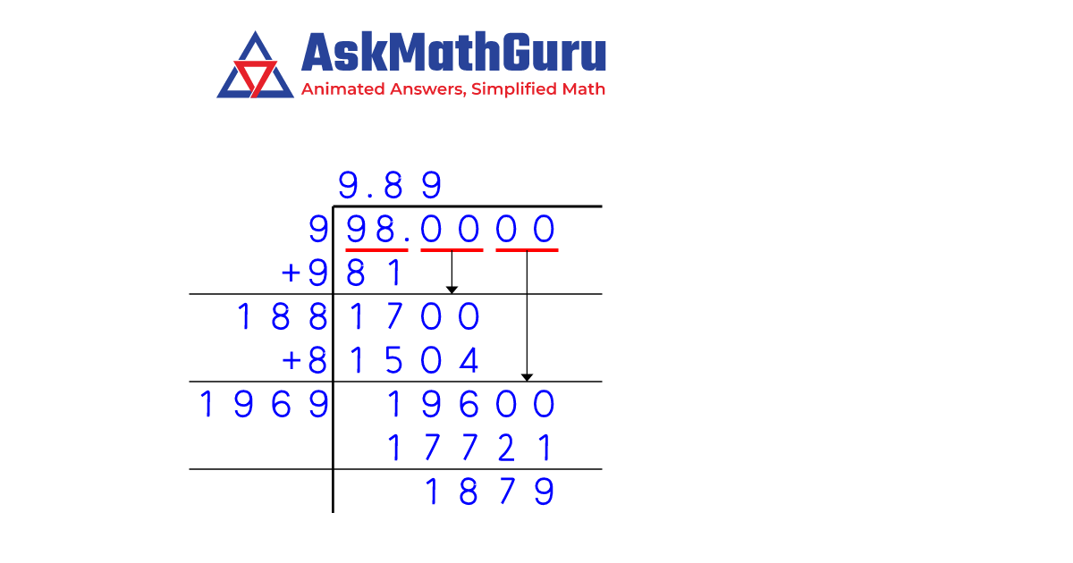 What is Square Root of 98 | Find square root of a number