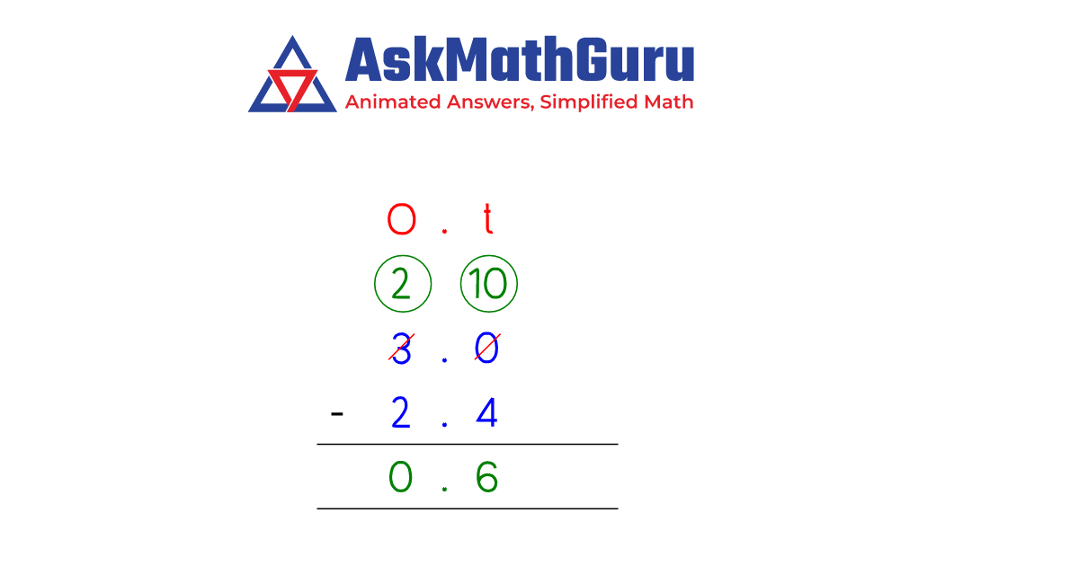 What is 3 minus 2.4 | Decimal numbers subtraction