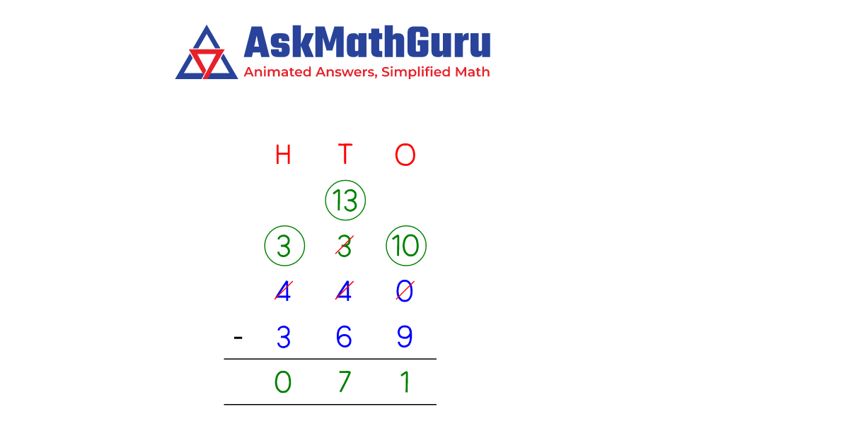 What is 440 minus 369 | Subtraction using place value | AskMathGuru