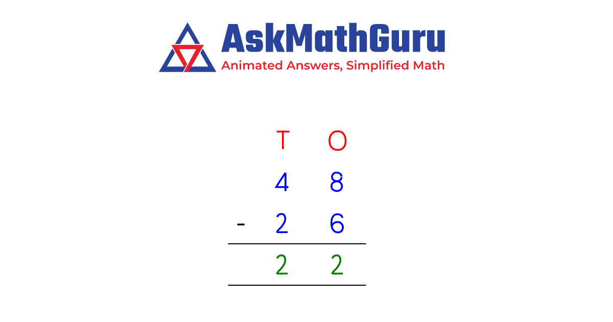 What is 48 minus 26 | Subtraction using place value