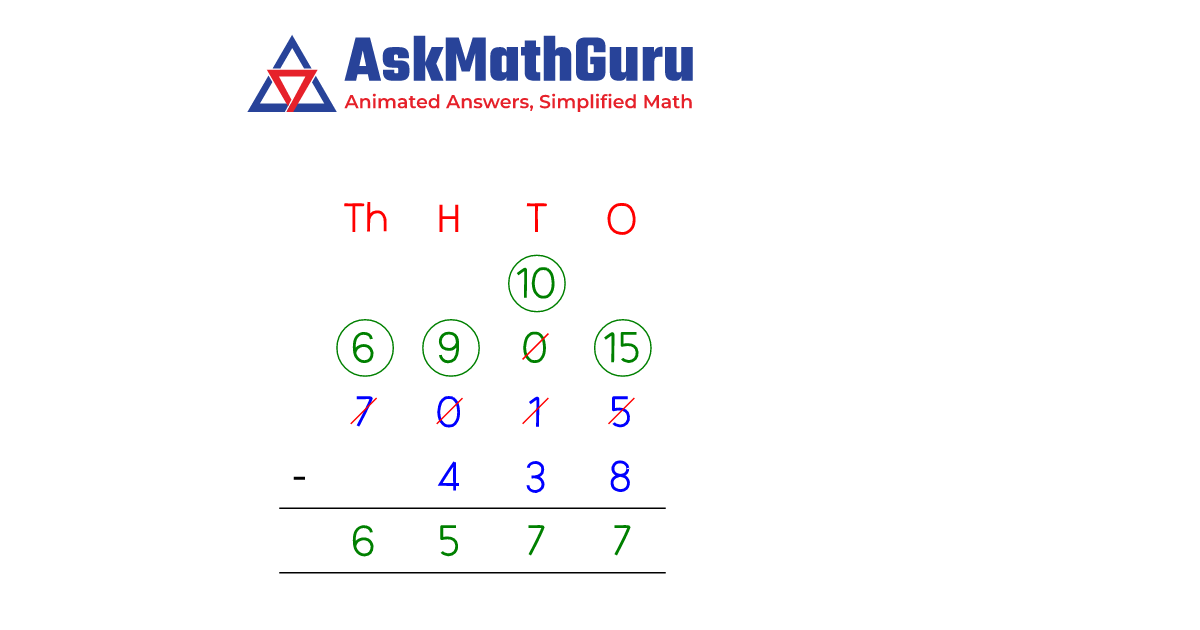 What is 7015 minus 438 | Subtraction using place value | AskMathGuru