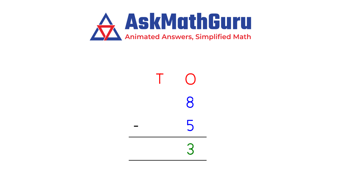 What is 8 minus 5 | Subtraction | Number Line, Place Value