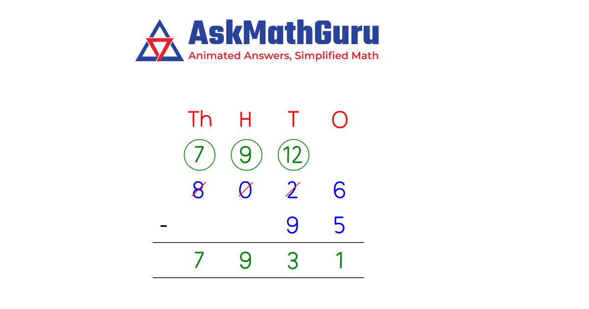 What is 8026 minus 95 | Subtraction using place value | AskMathGuru