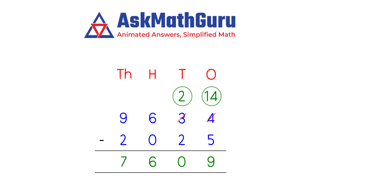 What is 9634 minus 2025 | Subtraction using place value